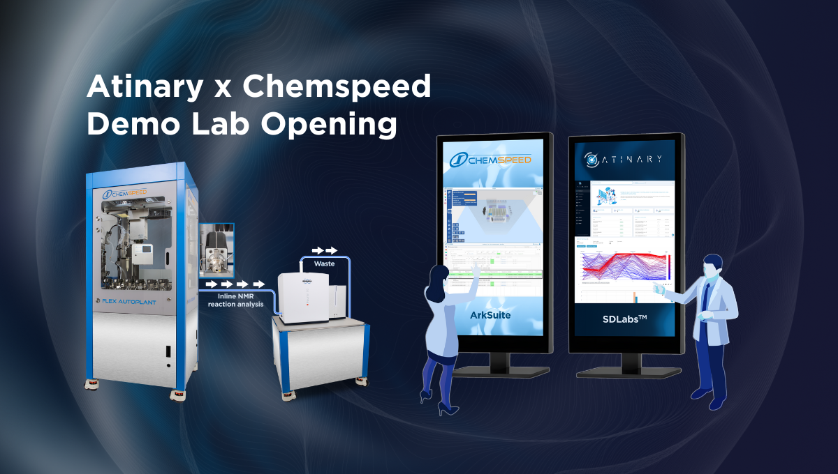 Atinary | Turbocharge your R&D with SDLabs